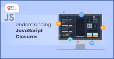Understanding JavaScript Closures